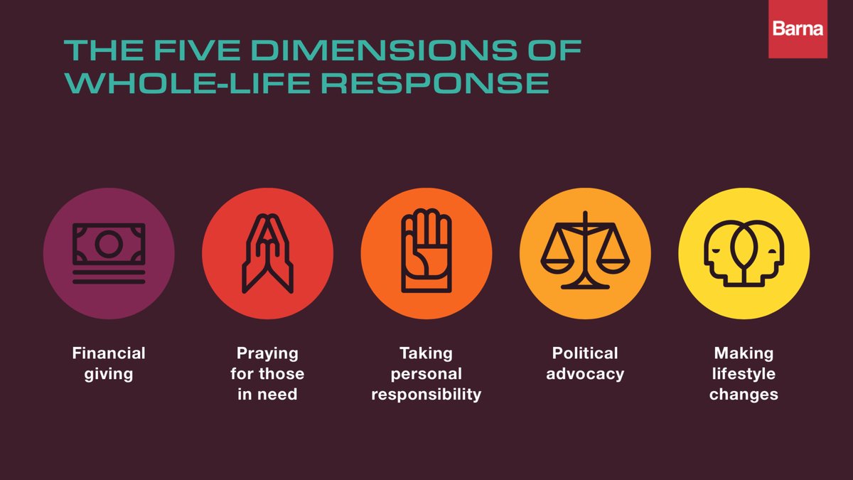 A whole life response – Joy in Enough